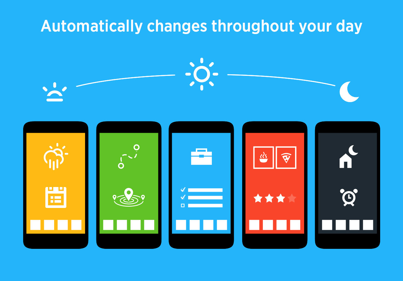 Best Smart, Adaptive Launchers For Android - GoAndroid