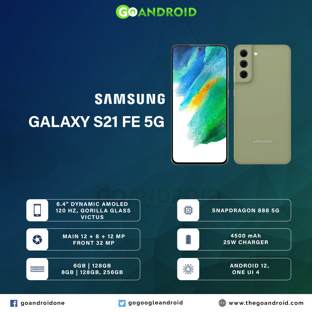 Samsung Galaxy S21 FE - Specs, Price, Review and Comparison