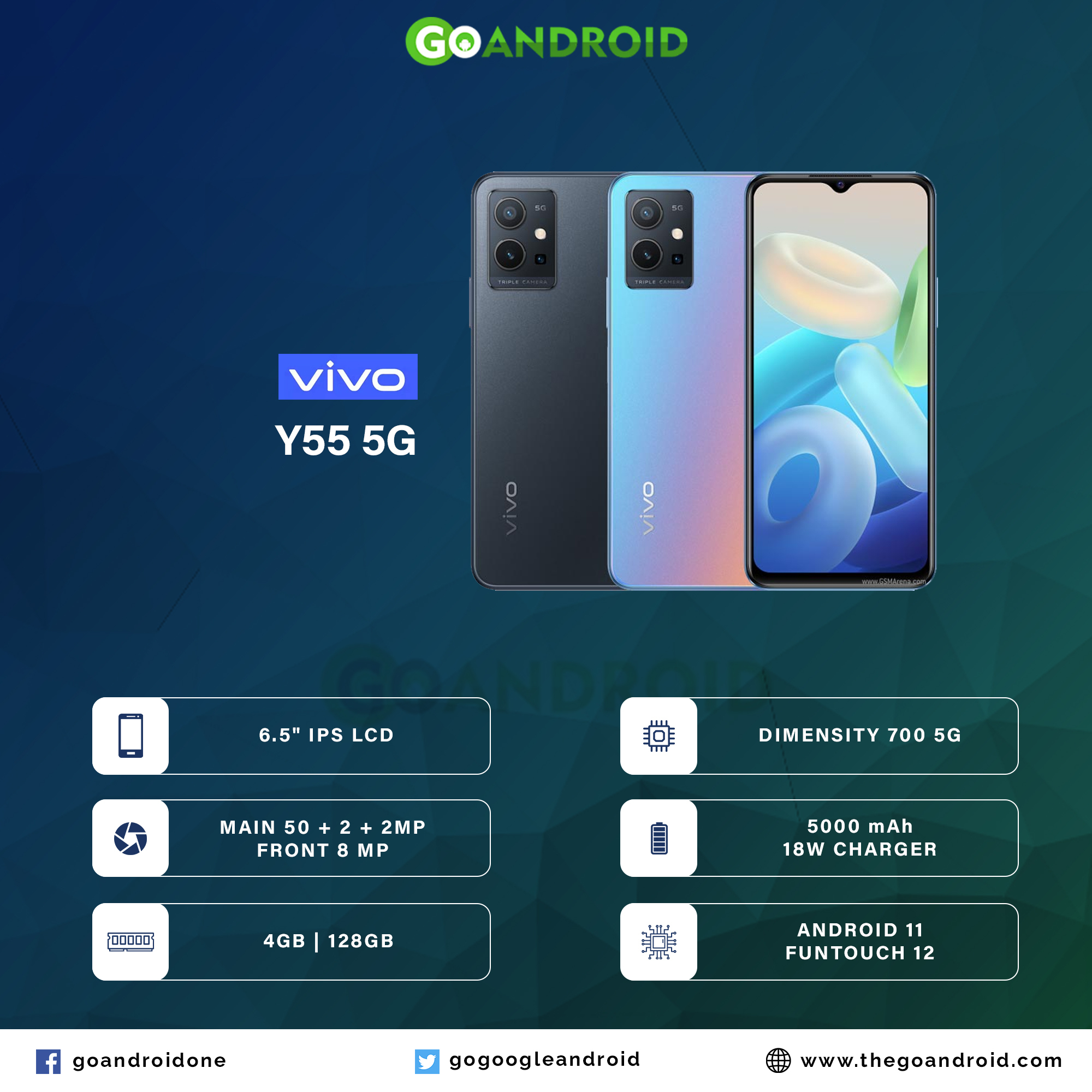 Vivo Y55 5G - Specs, Price, Review and Comparison