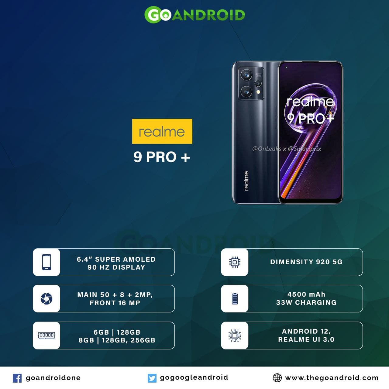 Realme 9 Pro Plus - Specs, Price, Review and Comparison