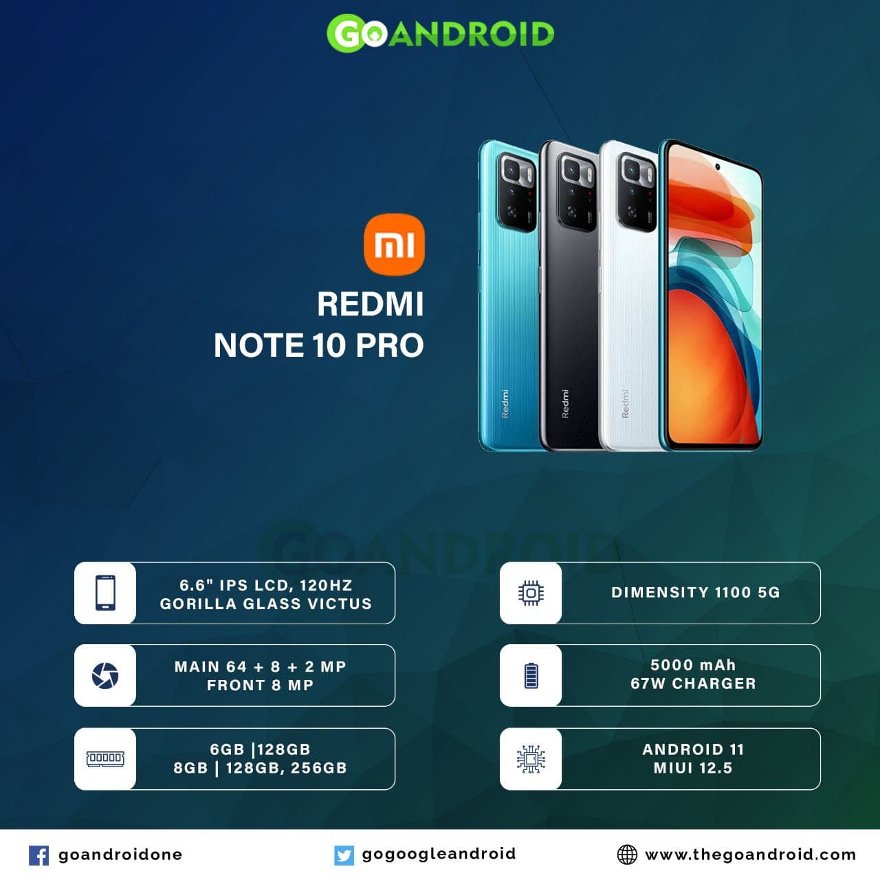 Redmi Note 10 Pro - Specs, Price, Review and Comparison