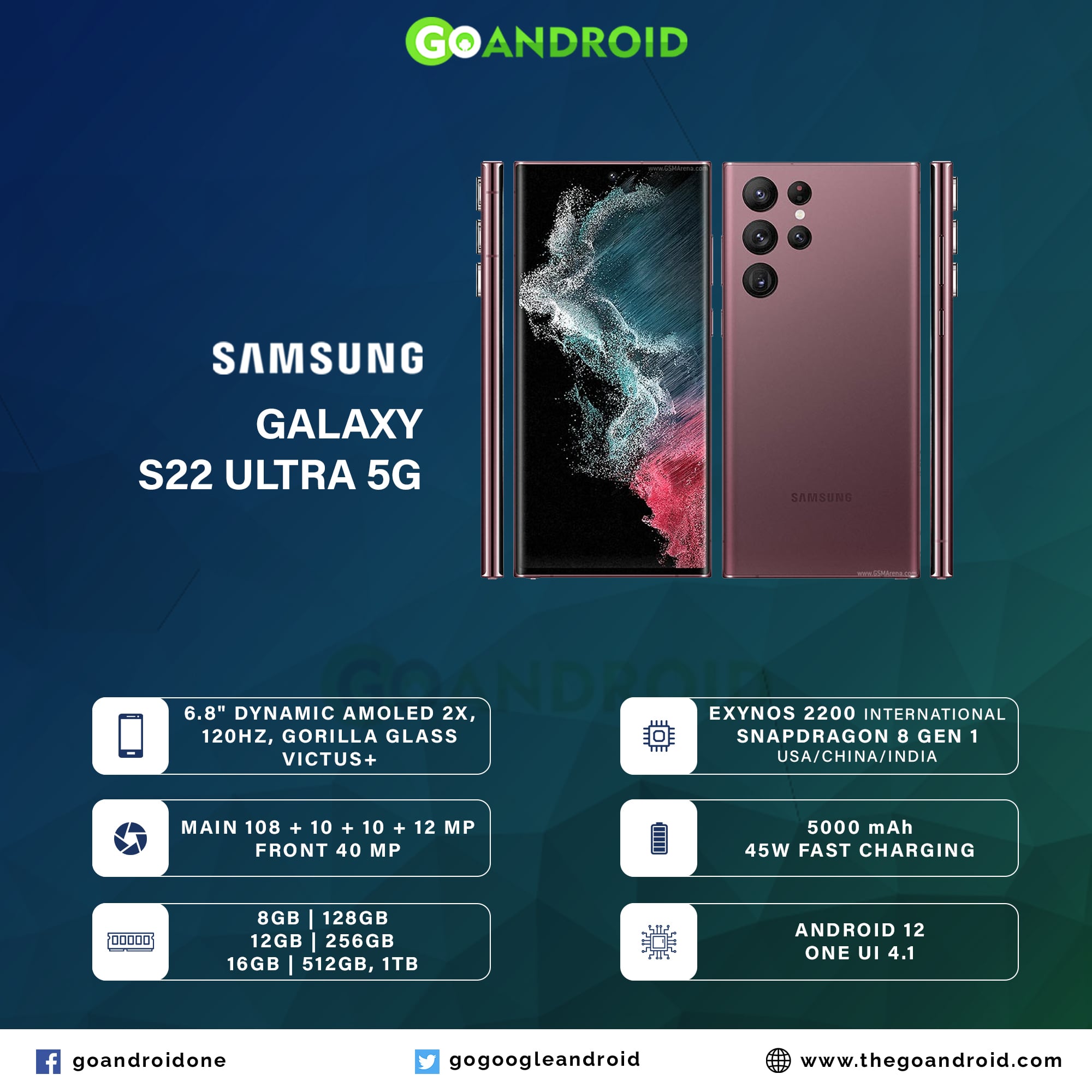 Samsung Galaxy S22 Ultra 5G - Specs, Price, Review and Comparison