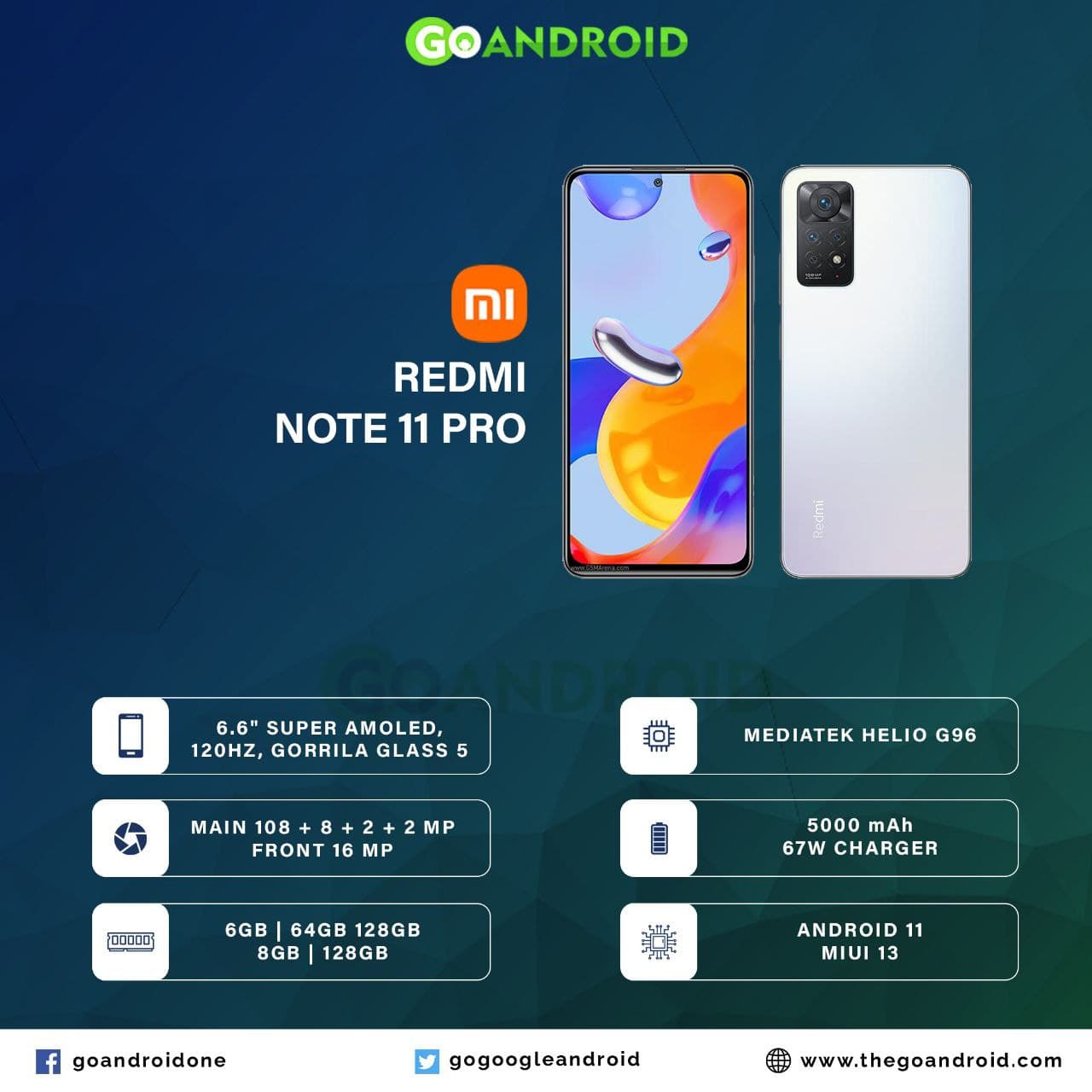 Xiaomi Redmi Note 11 Pro - Specs, Price, Review and Comparison