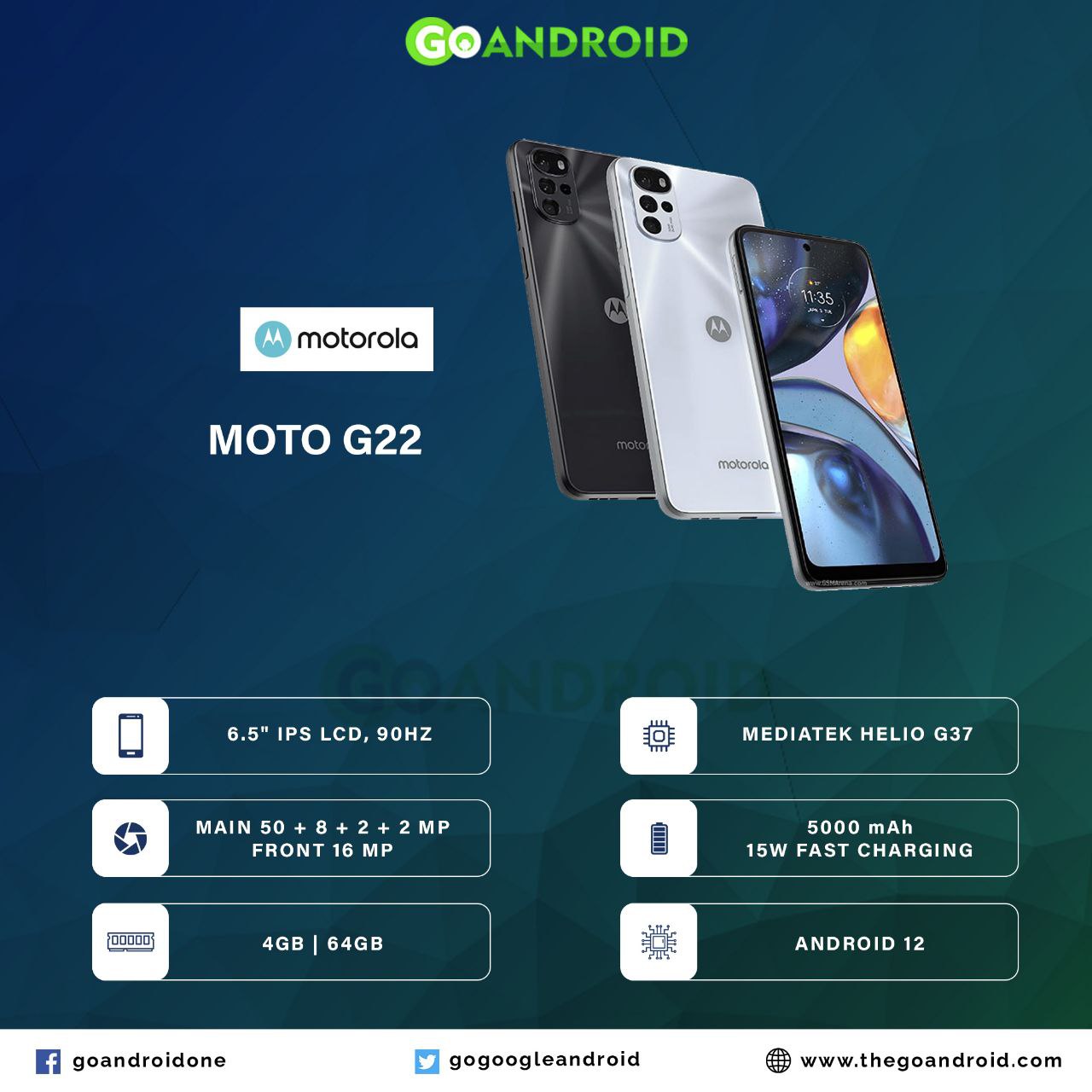 Motorola Moto G22 - Specs, Price, Review and Comparison