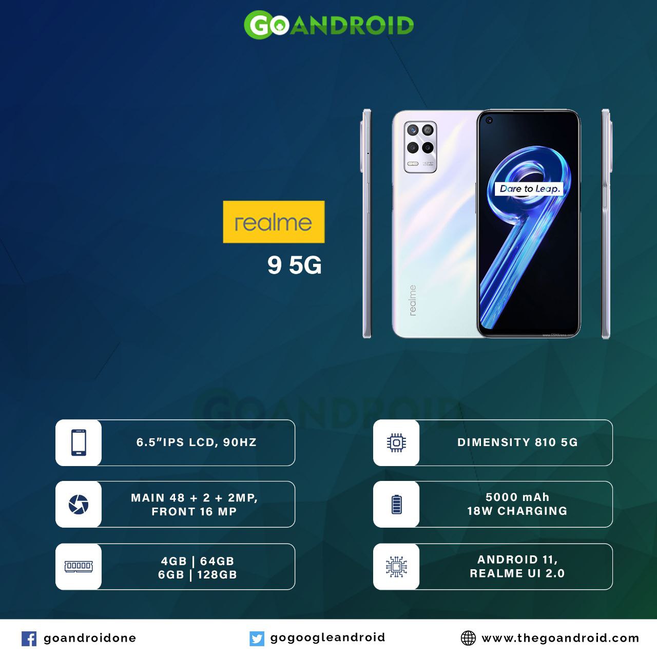 Realme 9 5G - Specs, Price, Review and Comparison