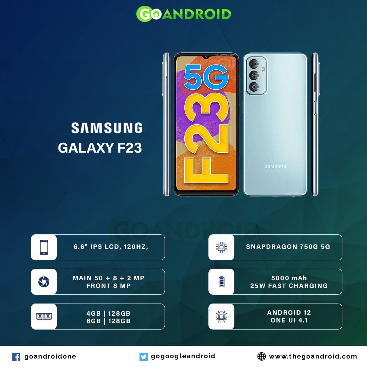 Samsung Galaxy F23 - Specs, Price, Review and Comparison