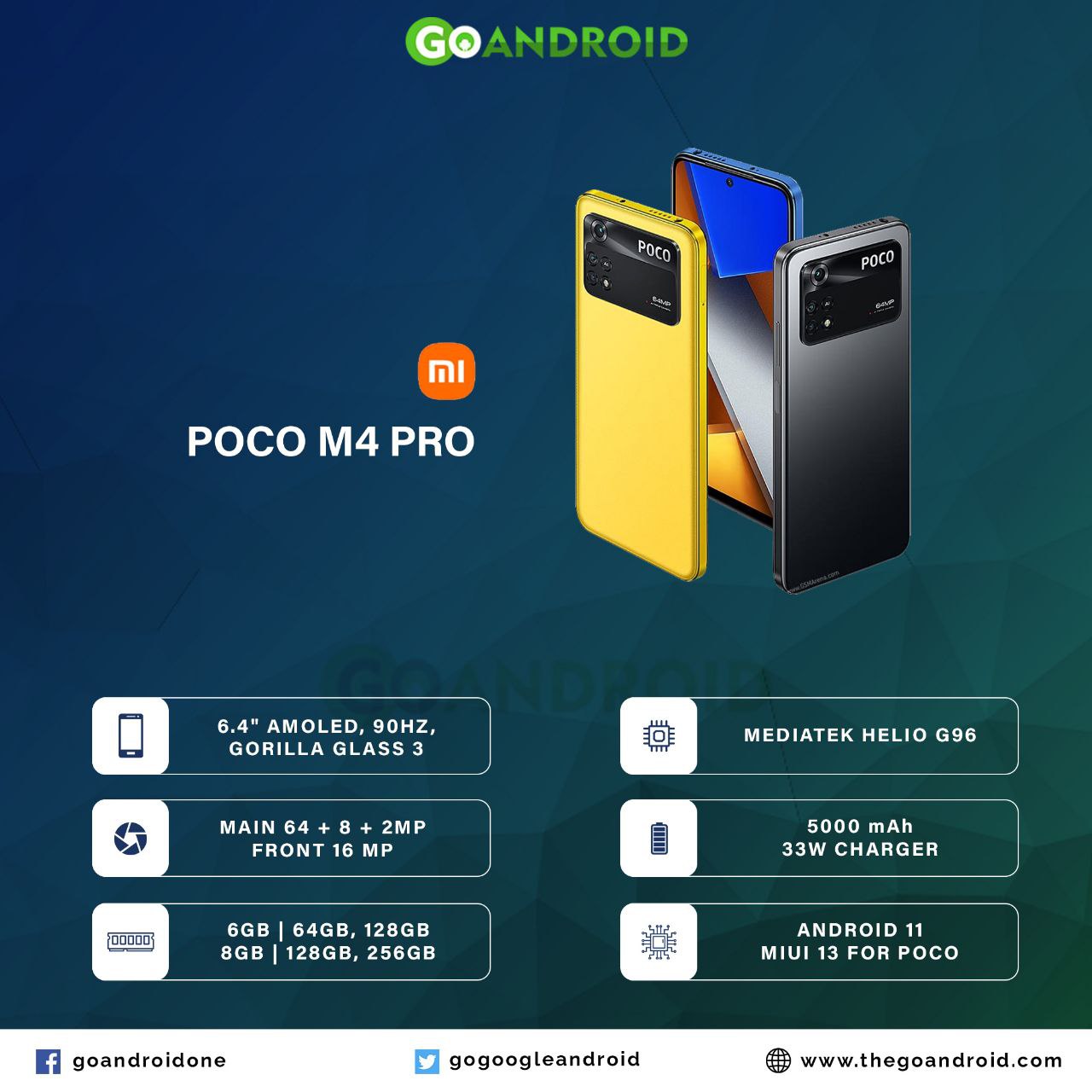 Xiaomi Poco M4 Pro - Specs, Price, Review and Comparison